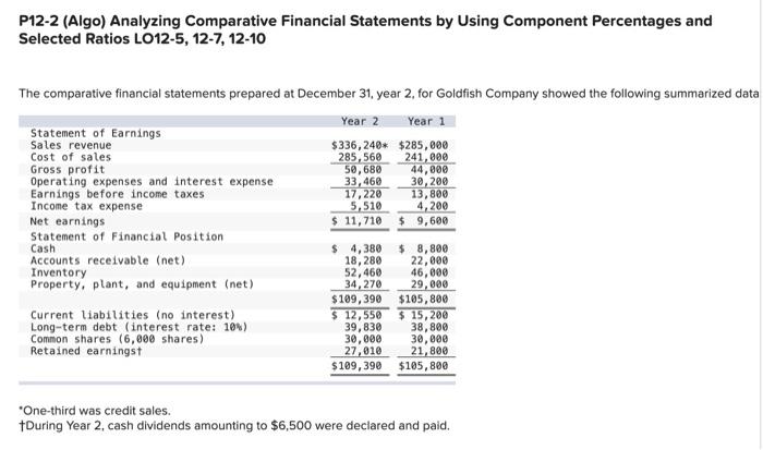 Solved Analyzing Comparative Financial Statements by Using | Chegg.com