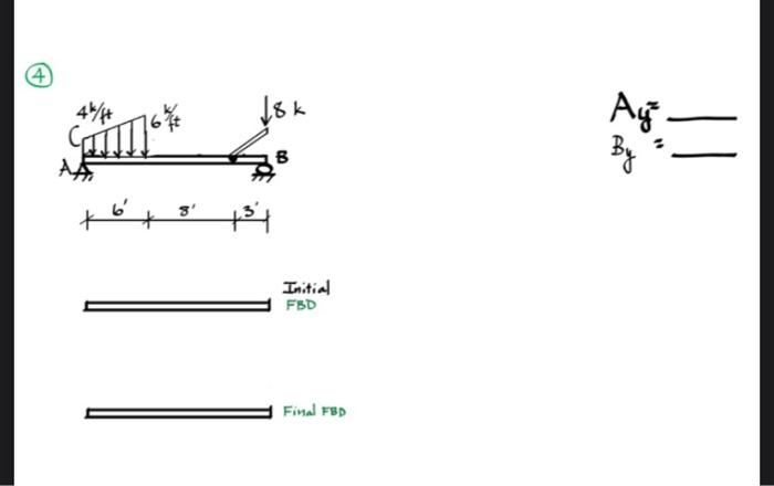 Solved (4) 4k/ + 18k B +³4 1 Initial FBD Final FBD Aý. By | Chegg.com