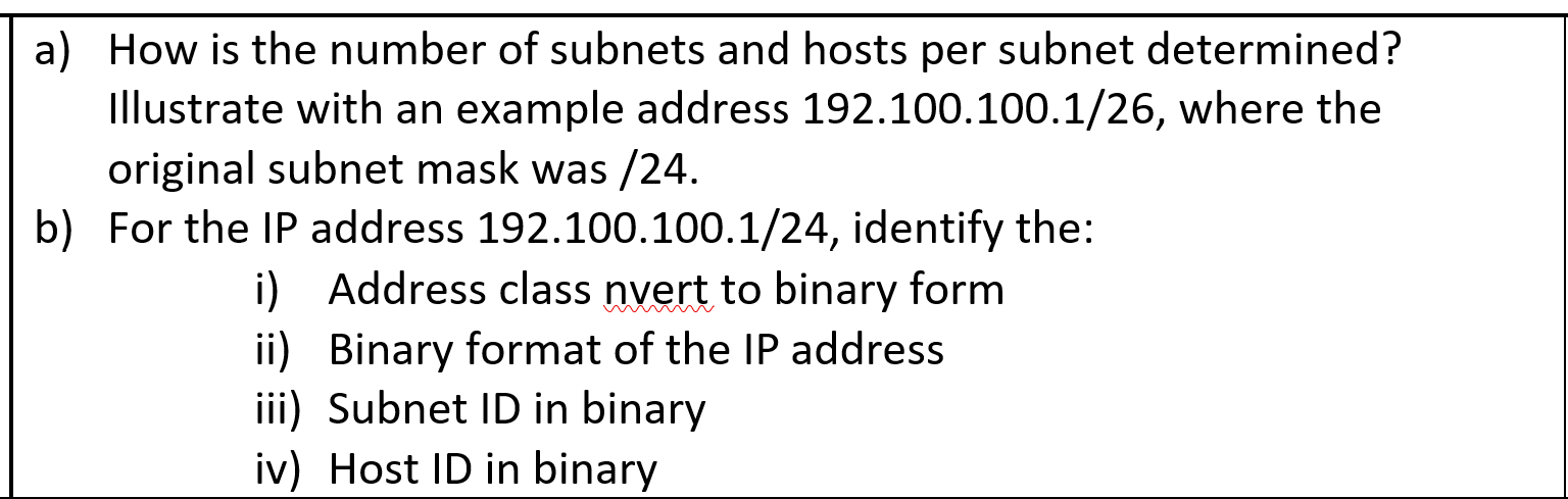 Solved a) ﻿How is the number of subnets and hosts per subnet | Chegg.com