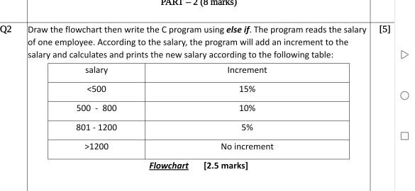 Solved [3.0) Write a C program using switch. The program | Chegg.com