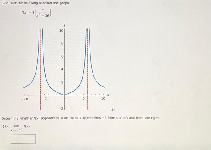 Solved \r\nDetermine whether \\( f(x) \\) approaches \\( | Chegg.com
