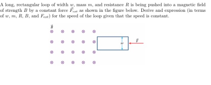 Solved A long, rectangular loop of width w, mass m, and | Chegg.com