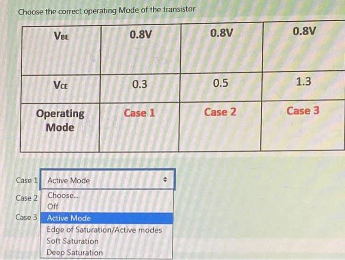 Solved Choose the correct operating Mode of the | Chegg.com