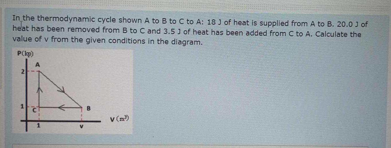 Solved In the thermodynamic cycle shown A ﻿to B ﻿to C ﻿to | Chegg.com