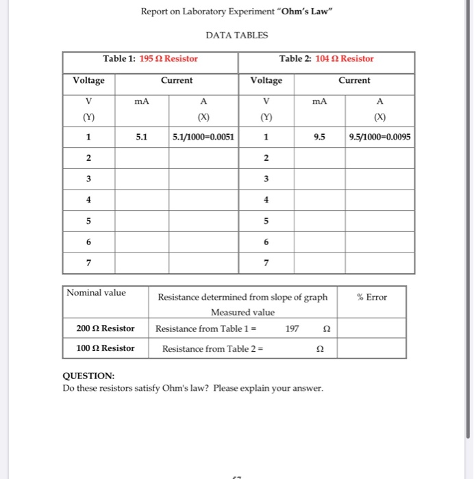 Solved Report on Laboratory Experiment "Ohm's Law" DATA | Chegg.com