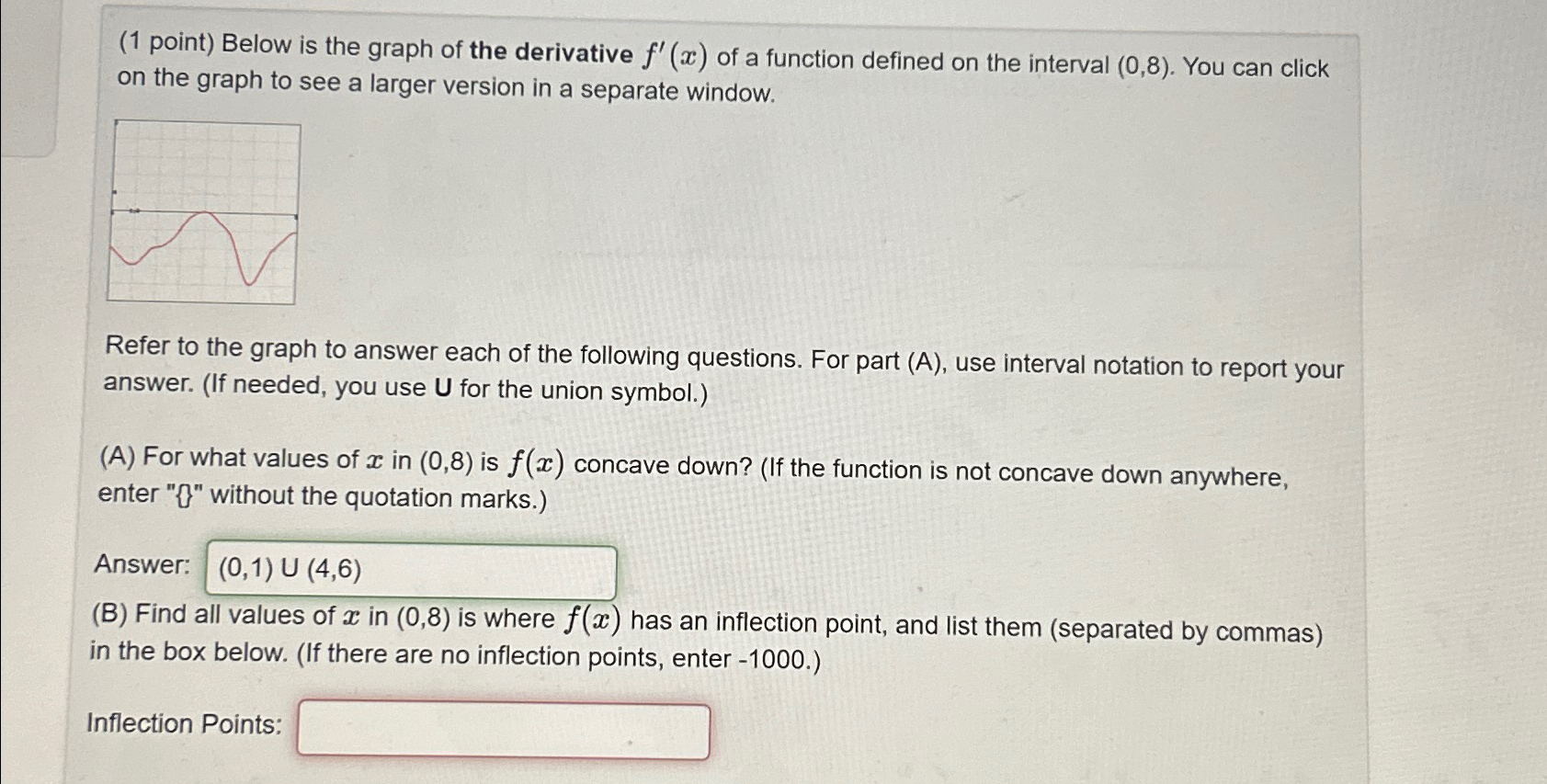 Solved (1 ﻿point) ﻿Below is the graph of the derivative | Chegg.com