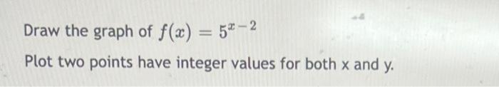 Solved Draw the graph of f(x)=5x−2 Plot two points have | Chegg.com