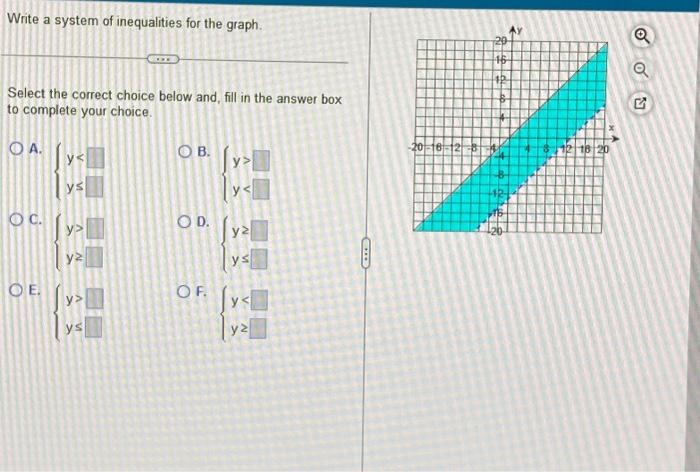Solved Write a system of inequalities for the graph. Select | Chegg.com