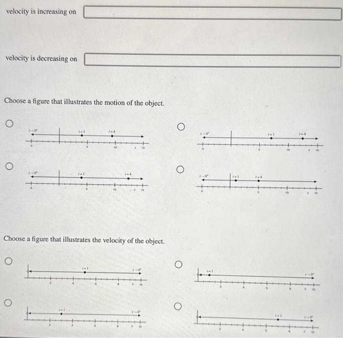 Solved An object in rectilinear motion moves along a | Chegg.com