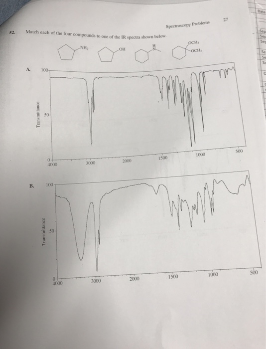 Solved Spectroscopy Problems 52. Match each of the four | Chegg.com