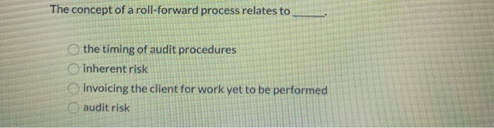Solved The concept of a roll-forward process relates to the | Chegg.com