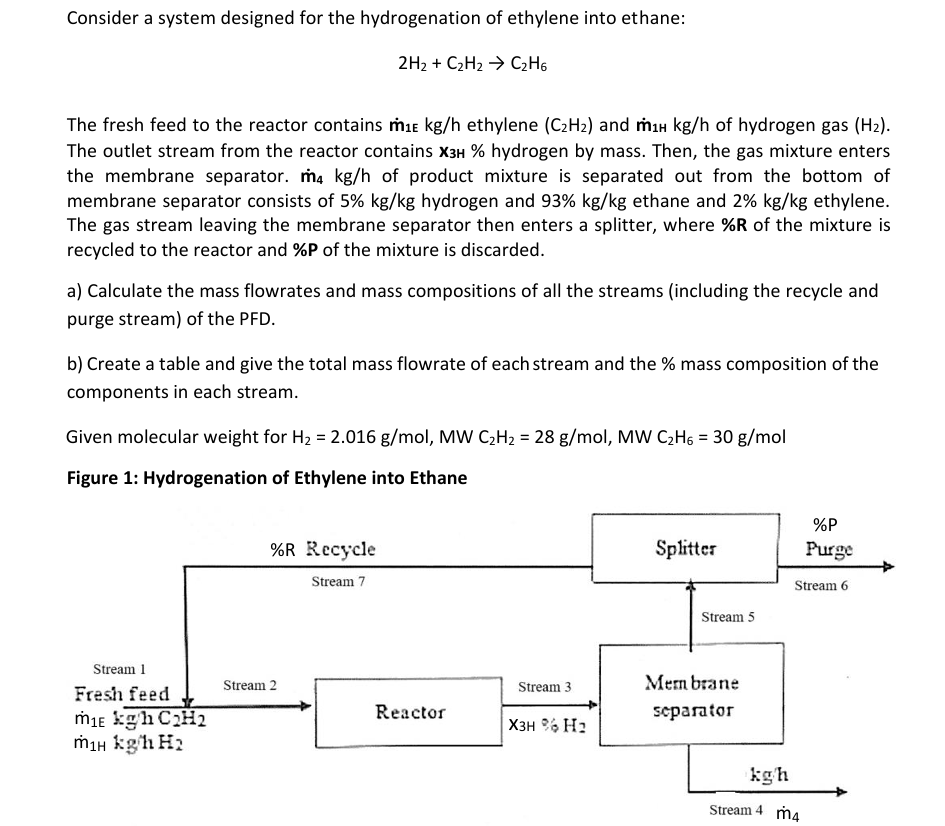 Solved Consider a system designed for the hydrogenation of | Chegg.com