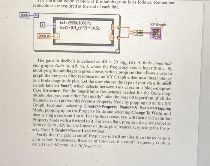 8. Low-Pass Filter Plot (with Runtime XY Graph | Chegg.com