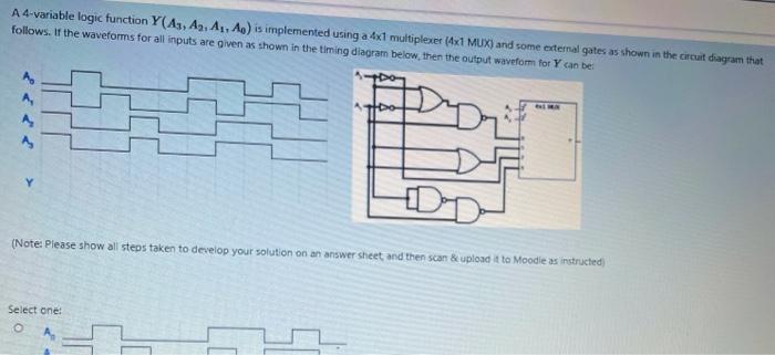Solved A combinational circuit for a 4-variable logic | Chegg.com