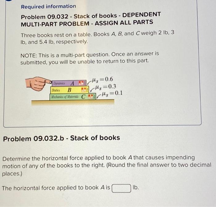Solved Required information Problem 09.032 - Stack of books | Chegg.com