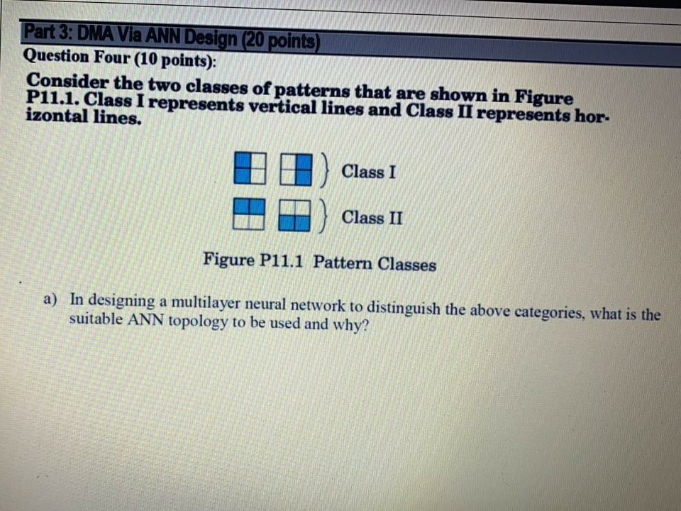 Solved Part 3: DMA Via ANN Design (20 points) Question Four | Chegg.com