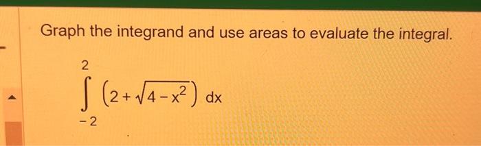 Solved Graph the integrand and use areas to evaluate the | Chegg.com