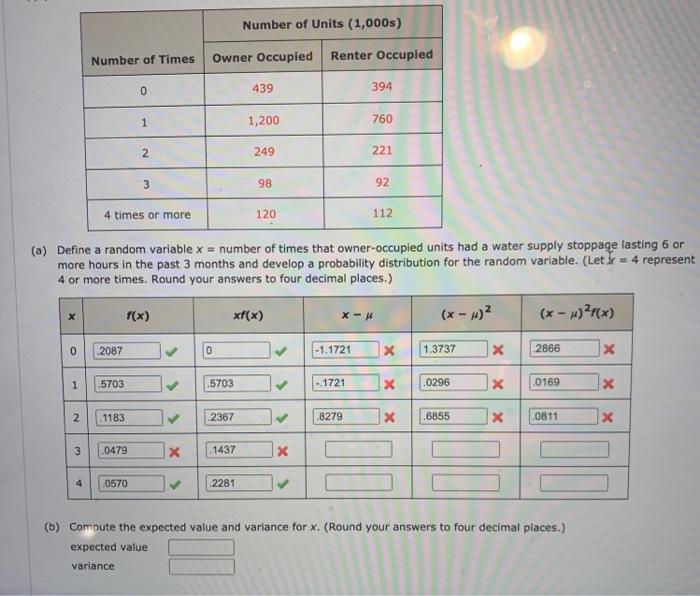 Solved (b) Compute the expected value and variance for X. | Chegg.com