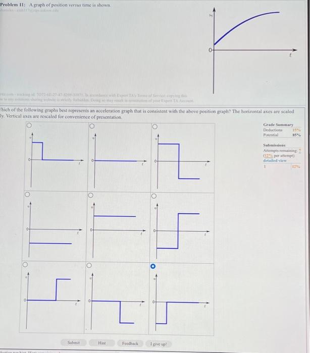 Solved A graph of position versus time is shown. which of | Chegg.com