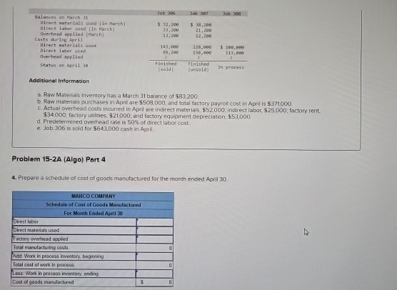 Problem 15-2A (Algo) ﻿Part 44. ﻿Prepare a schedule of | Chegg.com