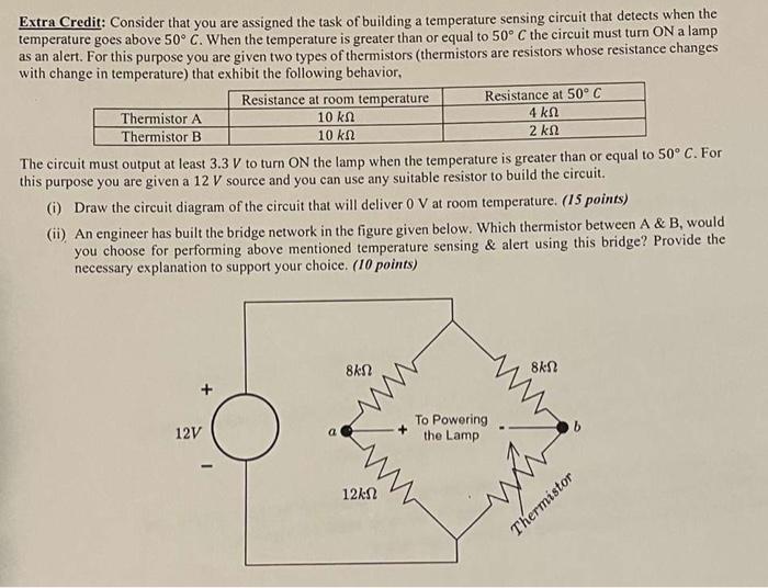 Solved Extra Credit: Consider that you are assigned the task | Chegg.com