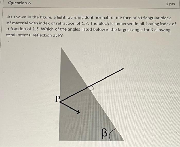 Solved Question 6 1 pts As shown in the figure, a light ray | Chegg.com