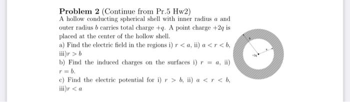 Solved Problem 2 (Continue from Pr.5 Hw2) A hollow | Chegg.com