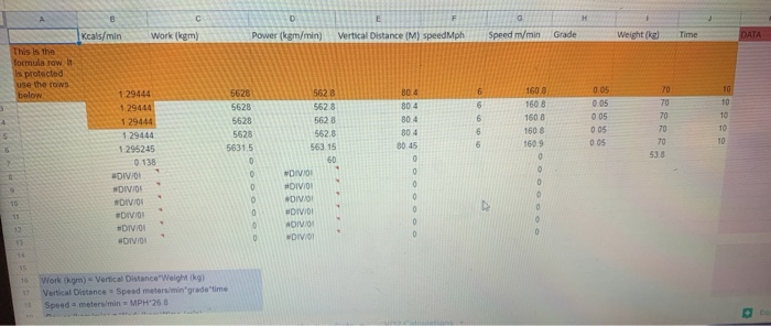 Calculate VO2 and VCO2 given the following | Chegg.com