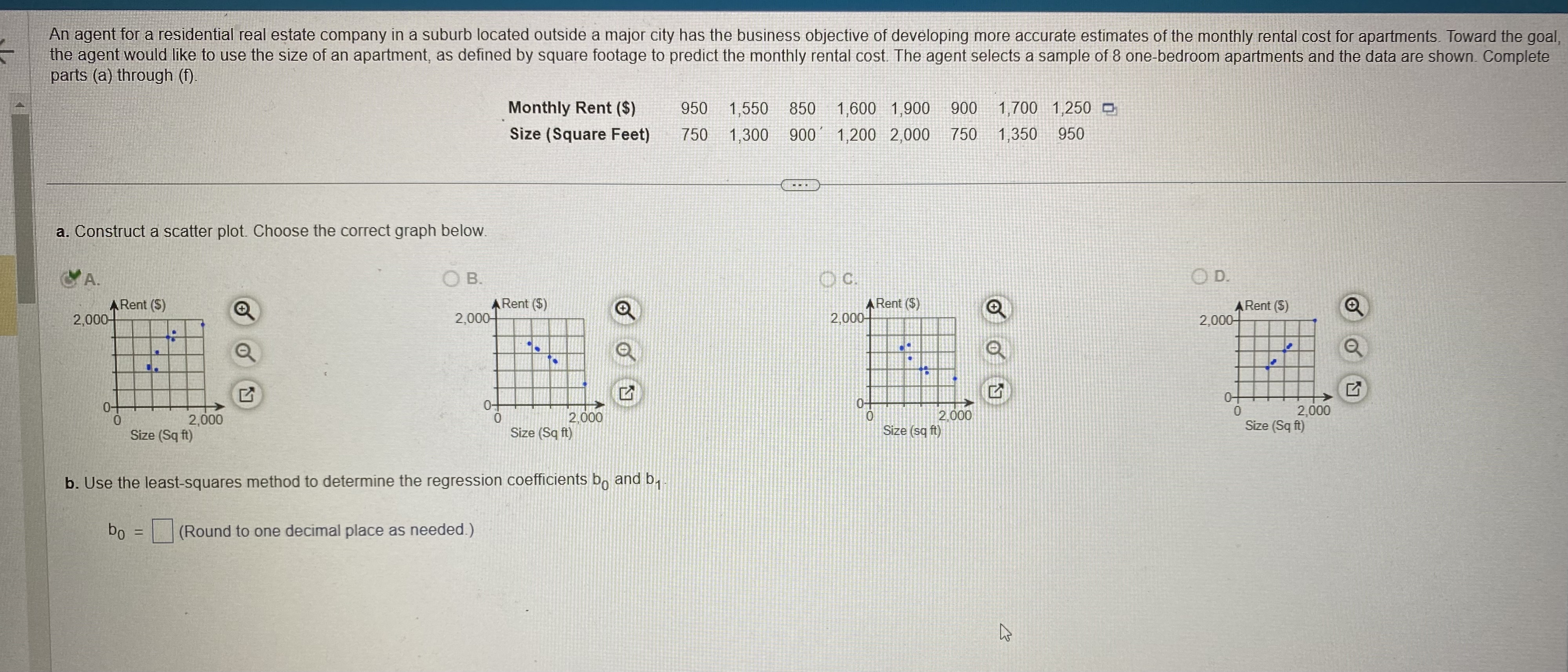 Solved parts (a) ﻿through (f).\table[[Monthly Rent | Chegg.com