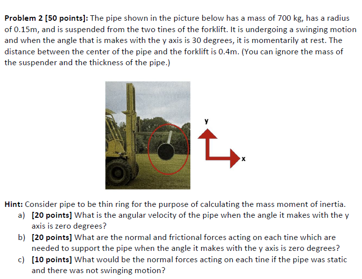Solved Problem 2 [50 ﻿points]: The pipe shown in the picture | Chegg.com
