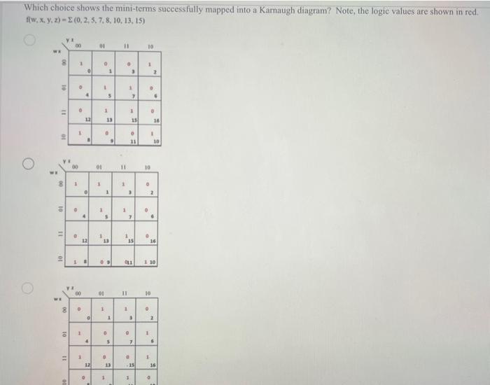 Solved Which choice shows the mini-terms successfully mapped | Chegg.com