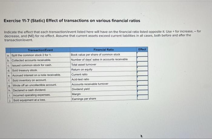 Solved Exercise 11 7 Static Effect Of Transactions On 5704