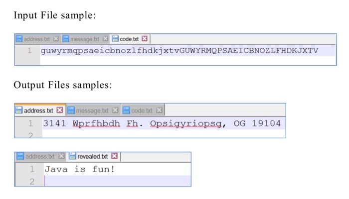 Solved Java Programming Program details 􏰀 The encryption | Chegg.com