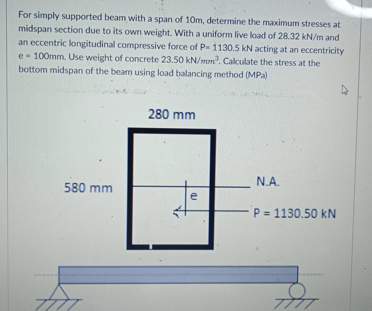 Solved For simply supported beam with a span of 10m, | Chegg.com