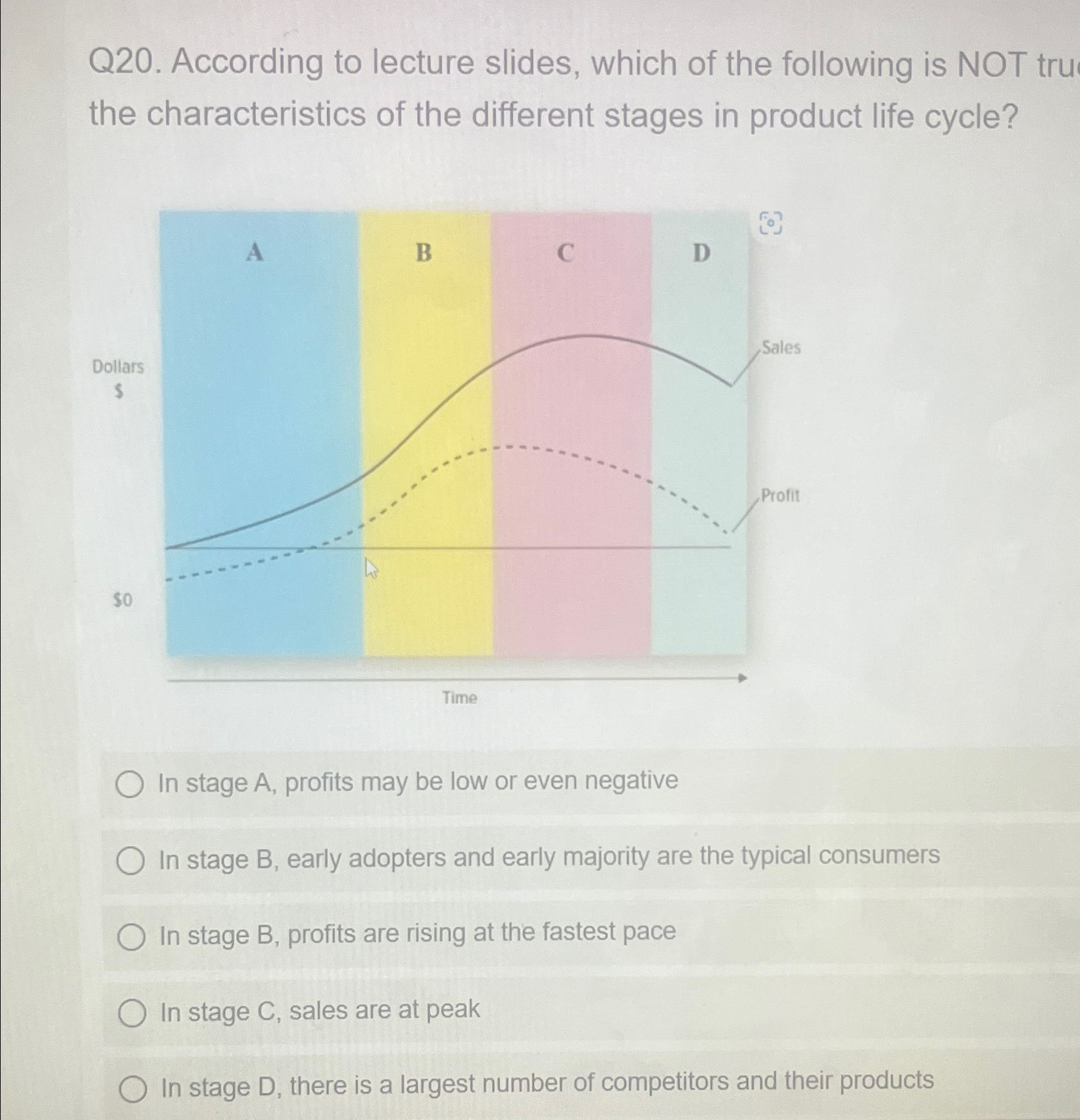 Solved Q20. ﻿According to lecture slides, which of the | Chegg.com