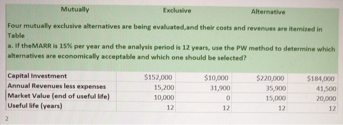 Solved Mutually Exclusive Alternative Four mutually | Chegg.com
