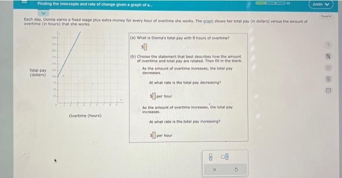 Solved Each day, Donna earns a fixed wage plus extra money | Chegg.com