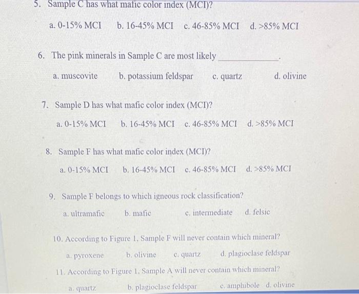 Solved 0000001. According to Figure 1, Sample A will never | Chegg.com