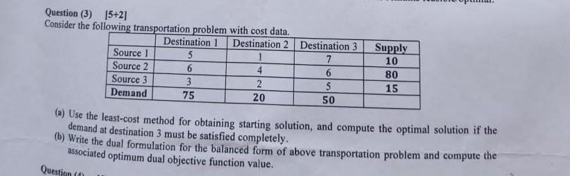 Solved Question (3) [5+2] Consider the following | Chegg.com