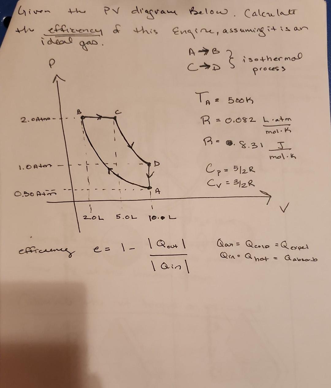 Solved using the PV diagram calculate the efficiency of this | Chegg.com