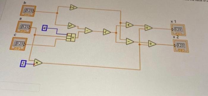 Solved The shown biock diagram is used to calculate the | Chegg.com