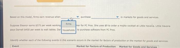Solved The following diagram presents a circular-flow model | Chegg.com