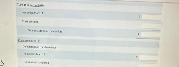 Solved Blossom Company has the following production data for | Chegg.com