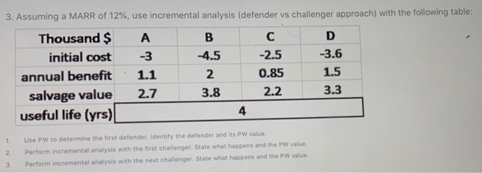 Solved D 3. Assuming a MARR of 12%, use incremental analysis | Chegg.com