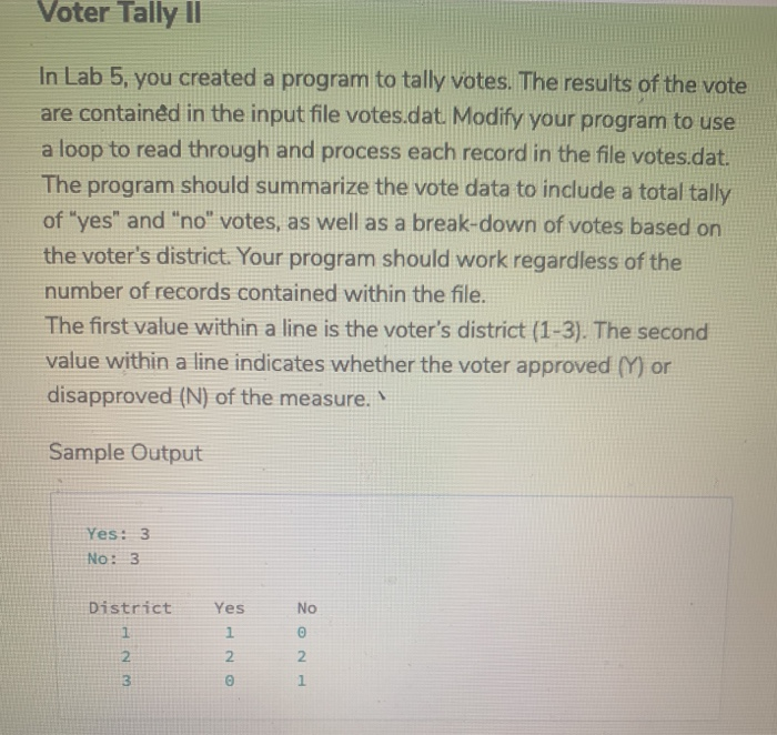 Solved Voter Tally II In Lab 5, you created a program to | Chegg.com