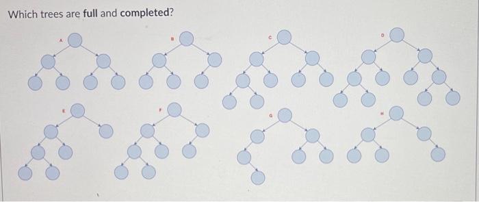 Solved Which trees are full and completed? | Chegg.com