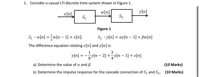 Solved 1. Consider a casual LTI discrete time system shown | Chegg.com