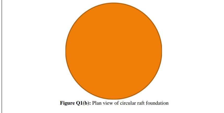 Solved (4 marks) (b) b A typical circular raft foundation is | Chegg.com