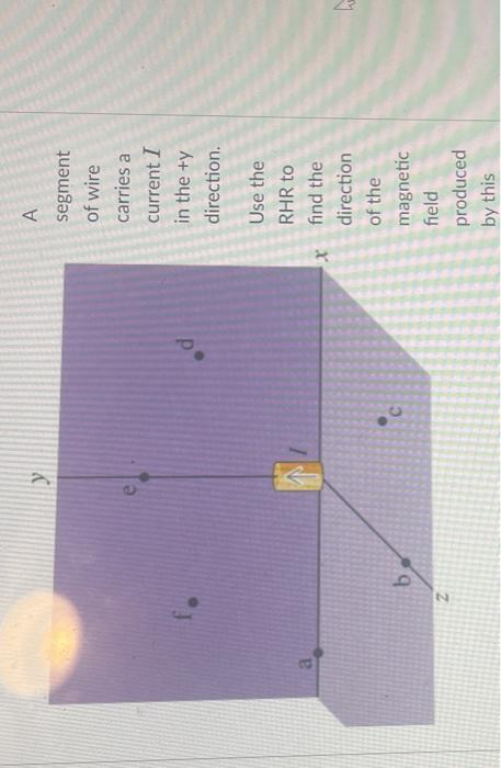 Solved the direction of magnetic field at every point. | Chegg.com