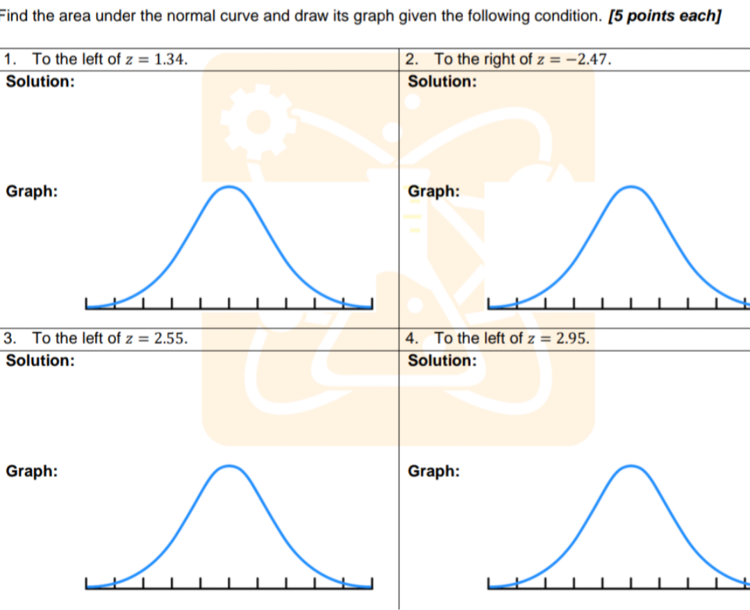 Solved Find the area under the normal curve and draw its | Chegg.com